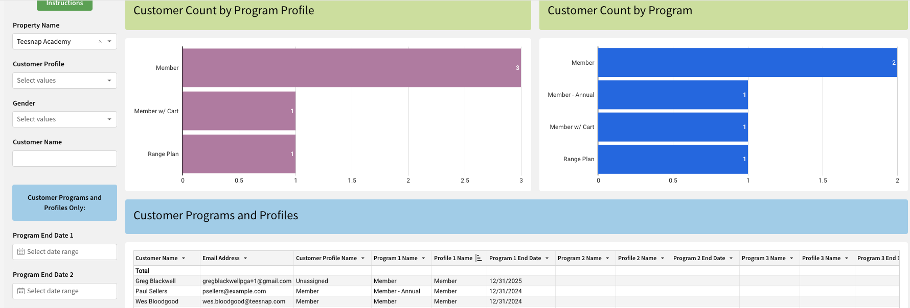 How To View a Membership Report